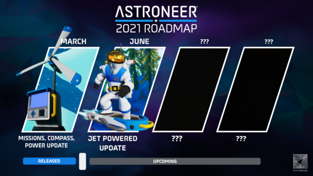 Astroneer 2021 Roadmap Update #2 – Astroneer Blog